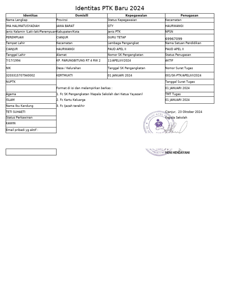 Identitas PTK Guru Tetap 2024 | PDF
