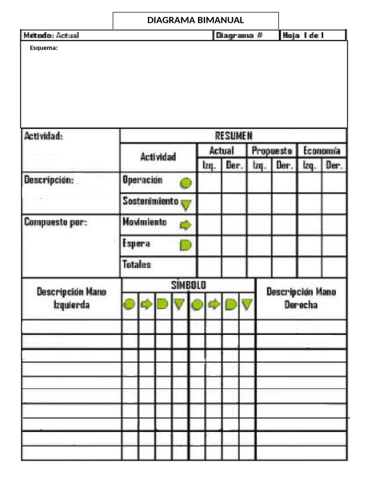 Formato Diagrama Bimanual | PDF