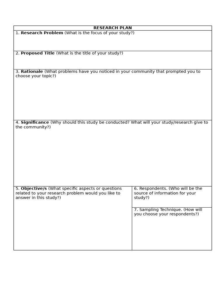 Research Plan Activity | PDF | Career & Growth | Art