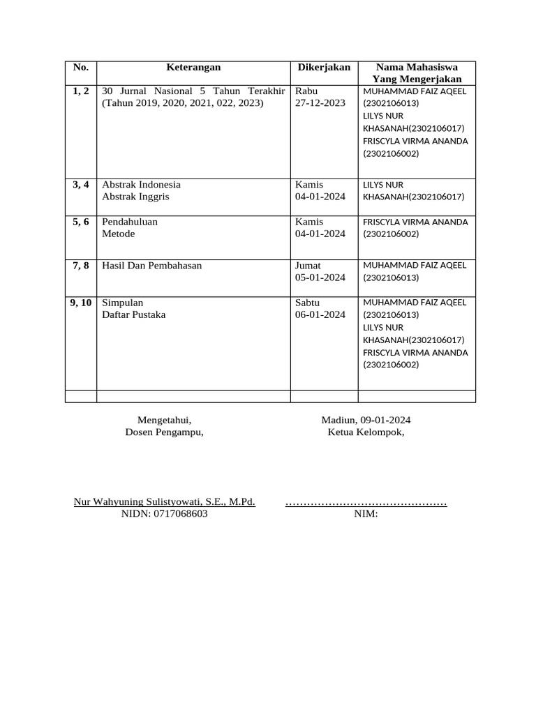 UAS - Pengantar Pendidikan - Kelompok 3 (Pembagian Tugas) | PDF