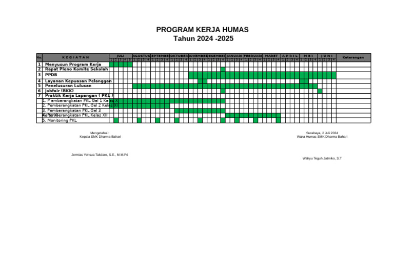 Proker Humas 2024 - 2025 | PDF
