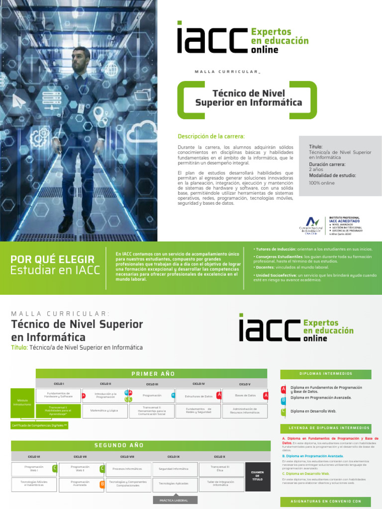 TNS en Informatica | PDF | Informática | Programación de computadoras