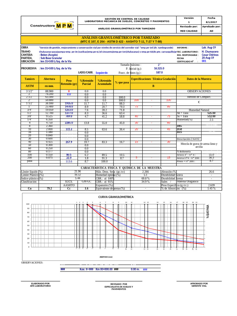 Base y Sub Base | PDF | Sedimentología | Materiales naturales