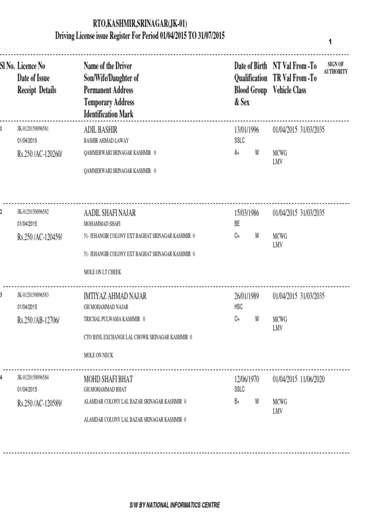 DL RTO JK-01 01-04-2015 To 31-07-2015 | PDF | Driver's License | Driving