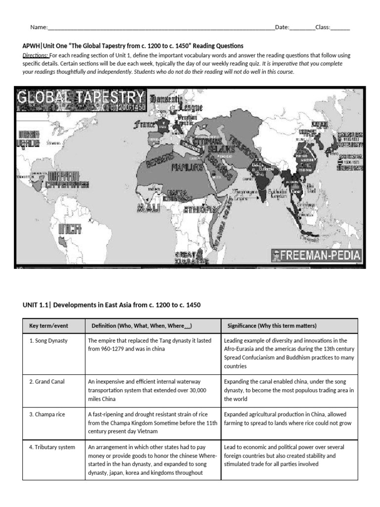 Unit 1 Reading Guide - AMSCO | PDF | Slavery | Feudalism