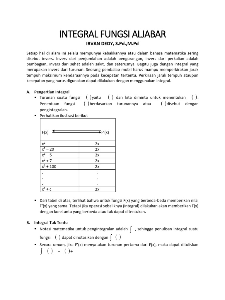Modul Integral Fungsi Aljabar - 2019 | PDF | Metode & Bahan Ajar | Sains & Matematika