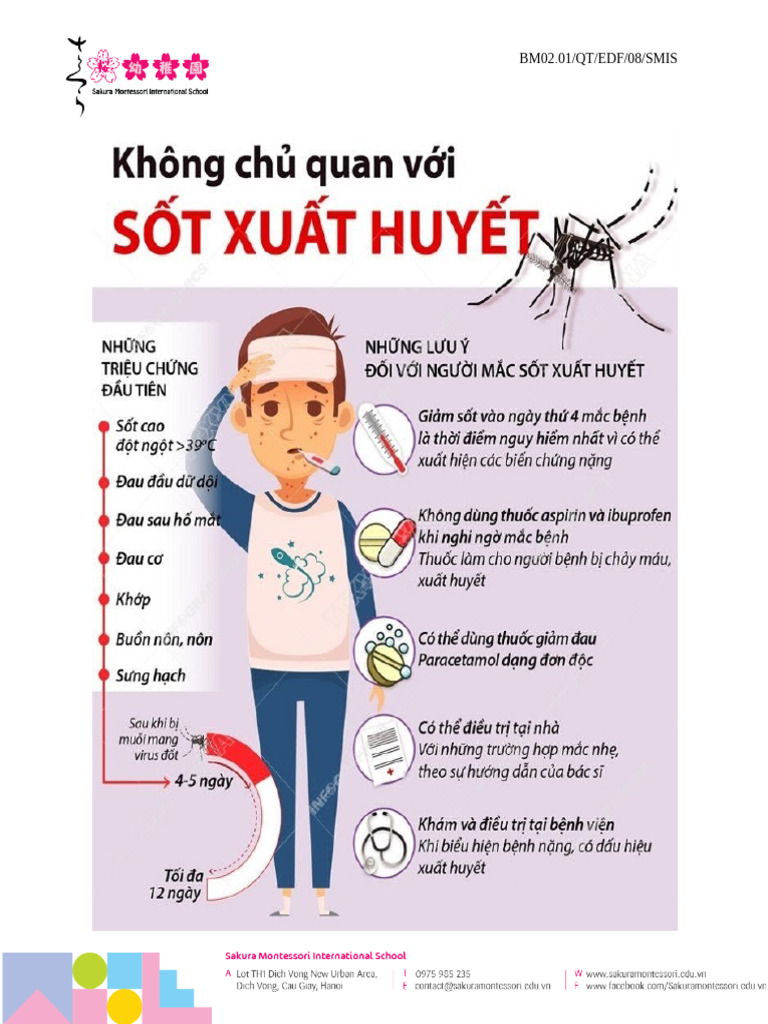 Bài Tuyên Truyền SXH | PDF