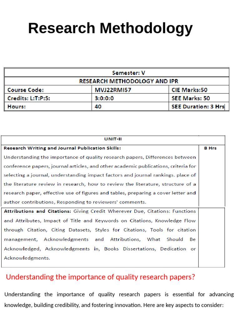 RM - Module II | PDF | Academic Journal | Citation