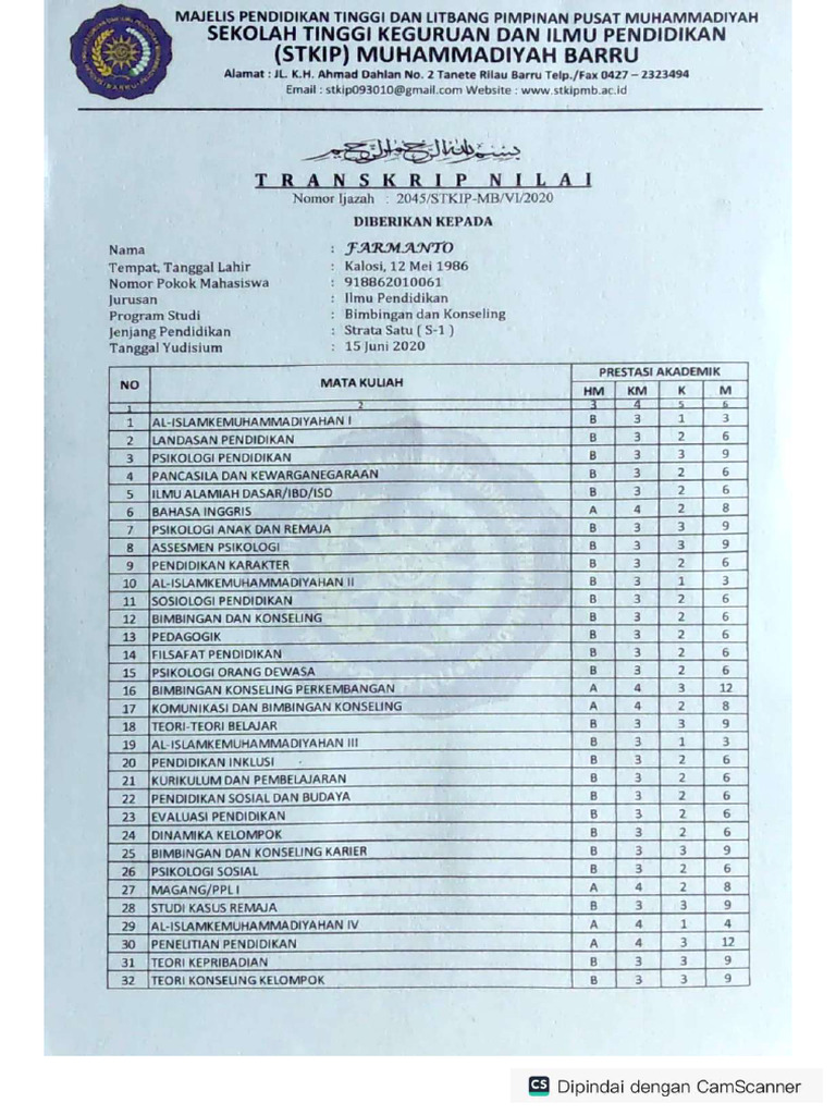 nilai_compressed | PDF
