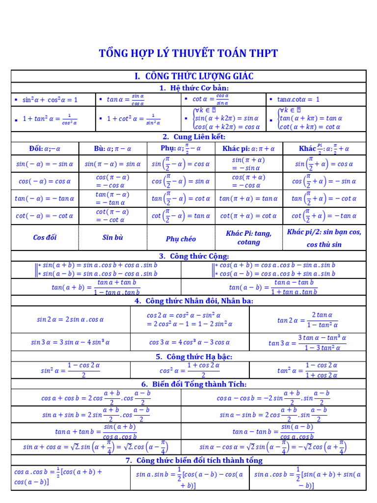 Tóm Tắt Công Thức Toán THPT | PDF