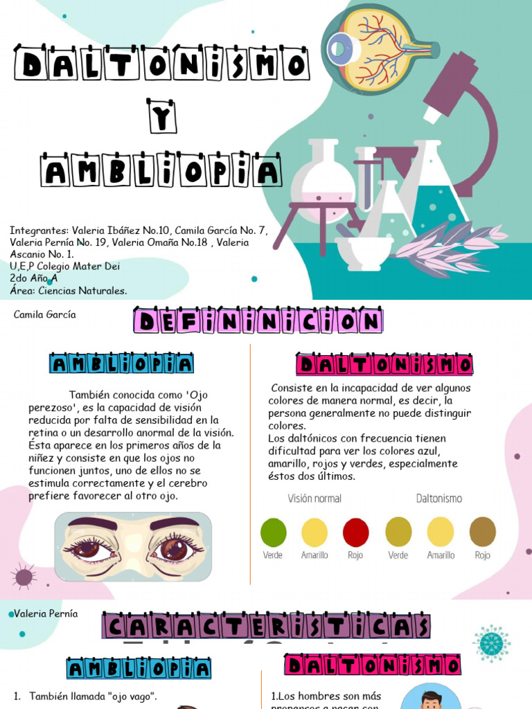 Daltonismo y Ambliopía | PDF | Ojo humano | Ojo