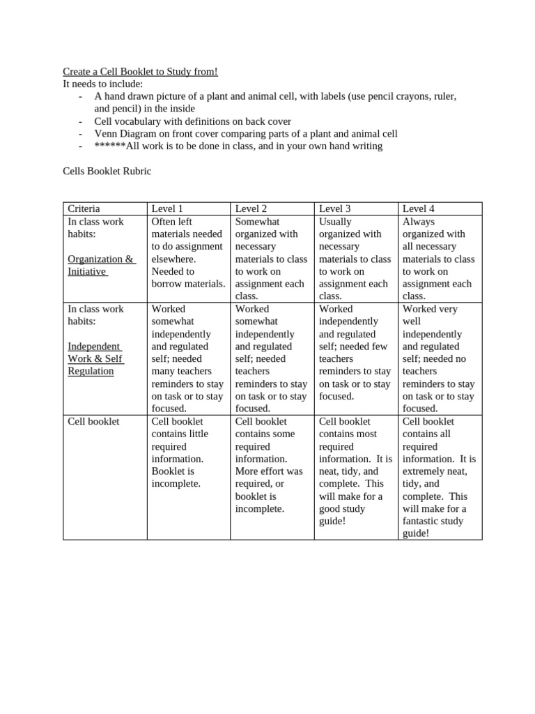 Create A Cell Booklet To Study From | PDF | Language Arts & Discipline ...