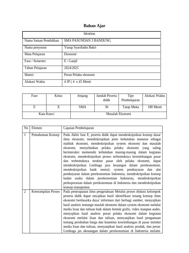 Modul Ajar Ekonomi - Modul Ajar Perilaku Konsumen Dalam Kegiatan Ekonomi - Fase E | PDF | Karier ...