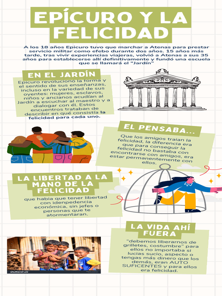 Infografía Epícuro | PDF