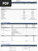 Lilongwe Urban Postal Codes and Lilongwe Urban Zi… | PDF | Freight Transport | Written Communication