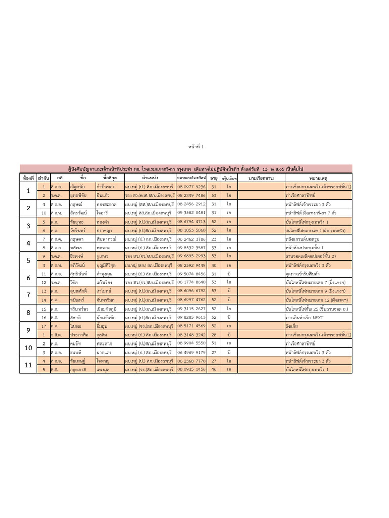 ภาพถ่ายหน้าจอ 2565-11-08 เวลา 17.04.20 | PDF