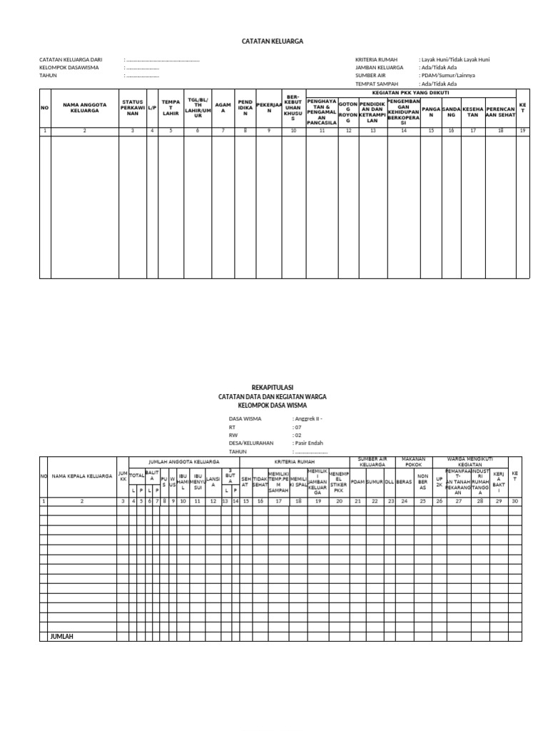 #Form Dasa Wisma | PDF