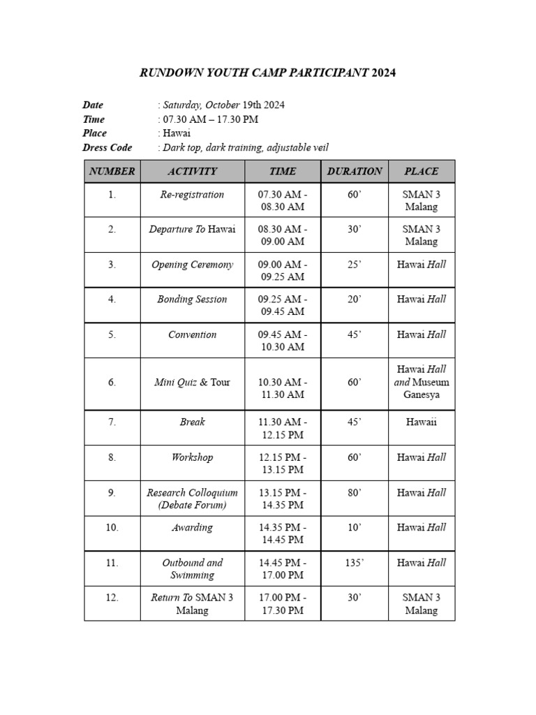 Rundown Peserta Youth Camp 2024 | PDF
