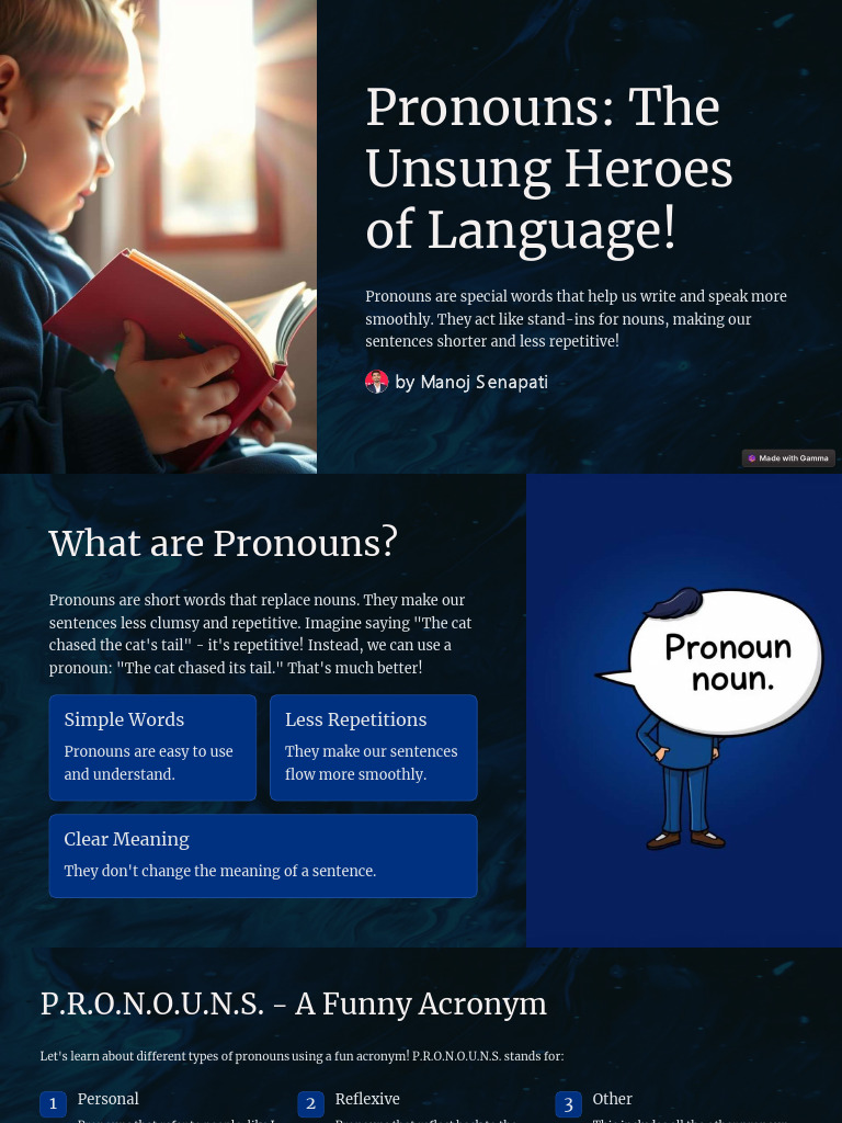 Types of Pronouns Explained | PDF | Pronoun | Semantic Units