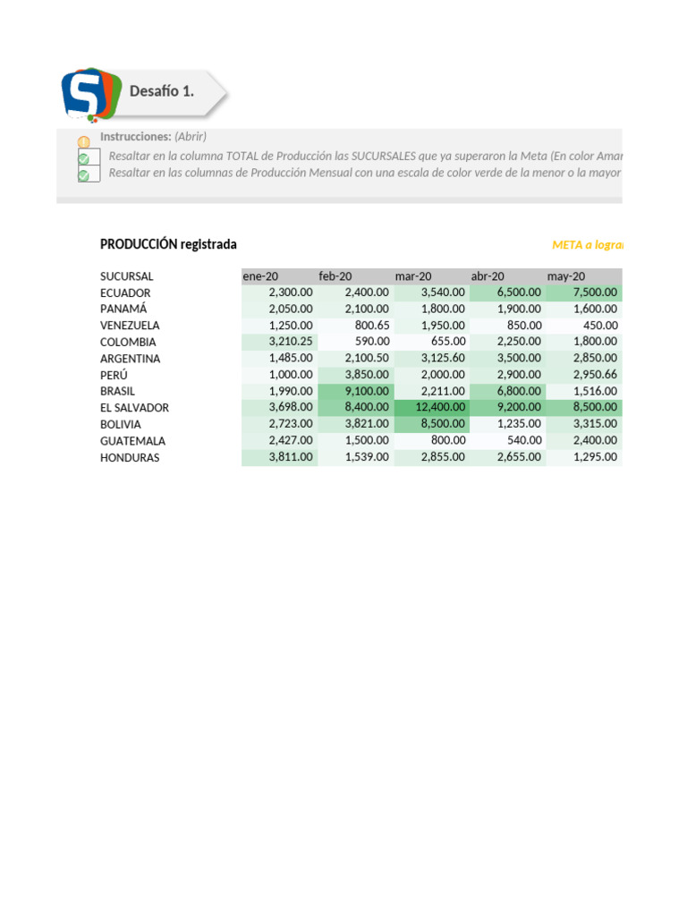 S2-BAS - Formato Condicional DESAFÍOS | PDF
