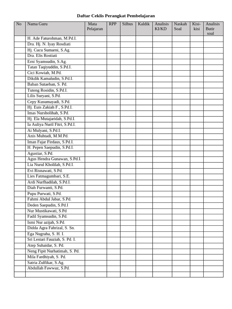 Daftar Ceklis Perangkat Pembelajaran | PDF