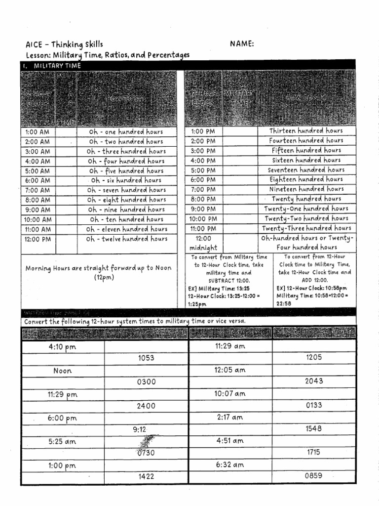 Military Time and Distance Handouts | PDF