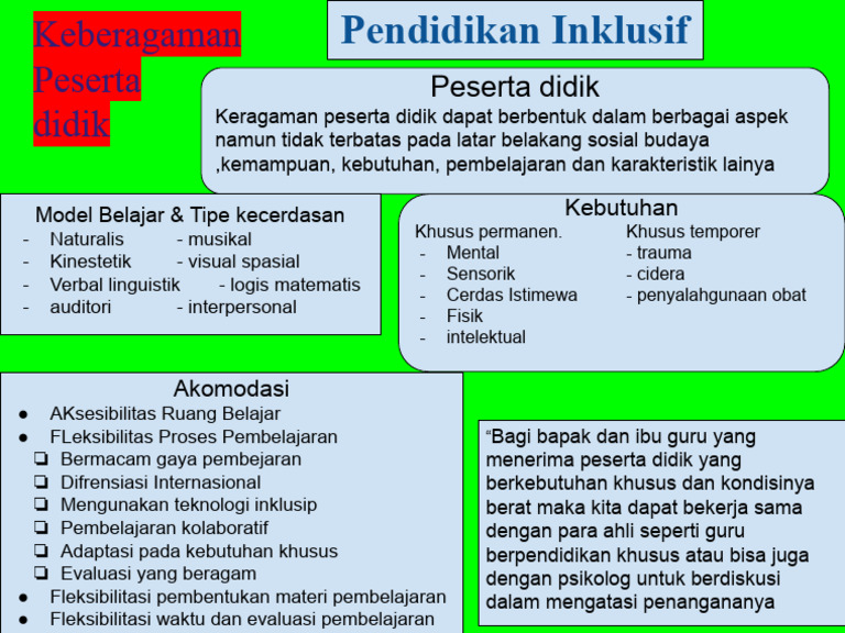 Poster Pembelajaran Inklusif | PDF