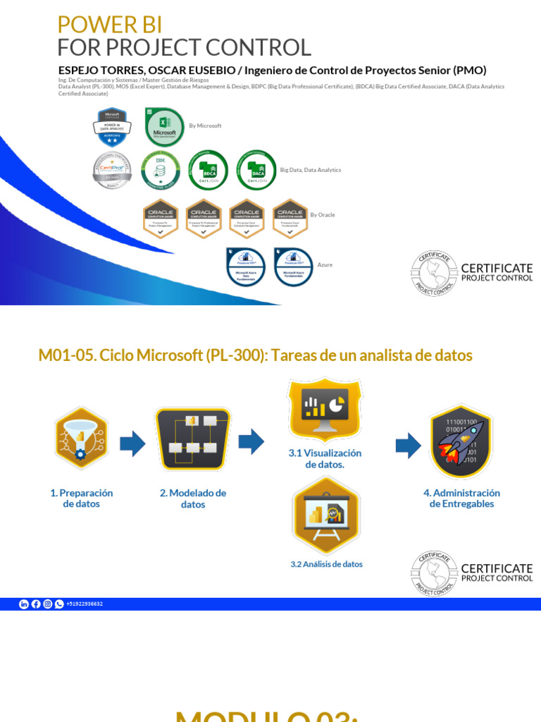 Modulo 03 | PDF | Bases de datos | Tecnologías de la información