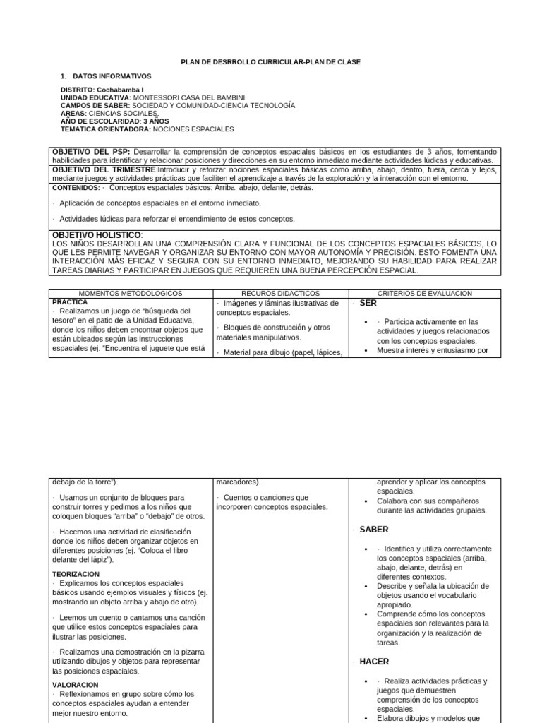 PLAN DE CLASE Planificacion - Docx111111 | PDF | Modificación de comportamiento | Ciencia cognitiva