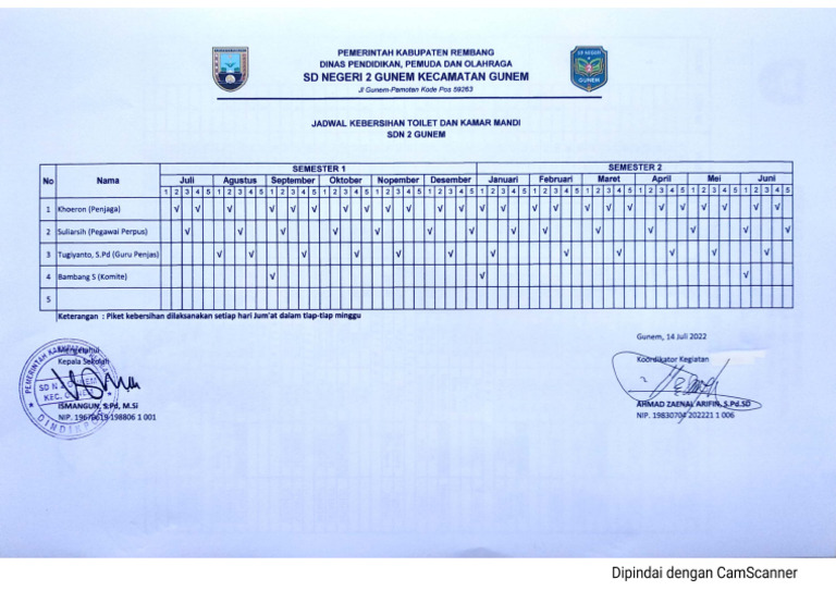 Jadwal Kebersihan Toilet | PDF