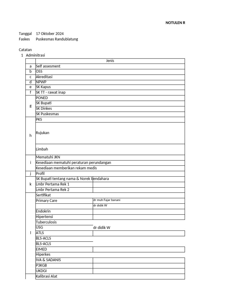 Notulen Puskesmas Randublatung FIX | PDF