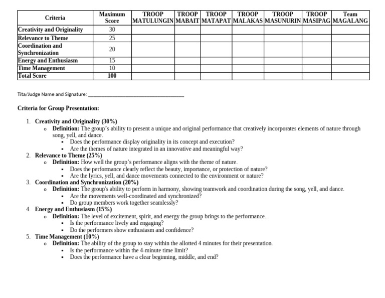 GSP Criteria Presentationn Camp Palabas Yells and Song | PDF