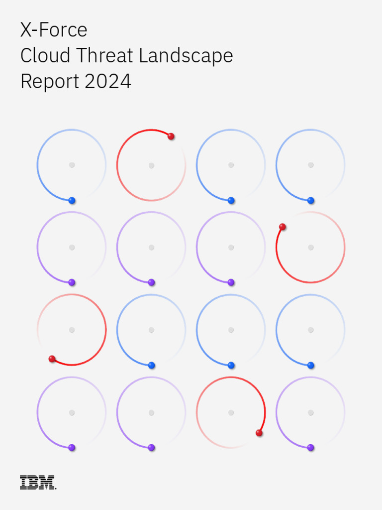 IBM X-Force Cloud Threat Landscape Report 2024 | PDF | Cloud Computing ...