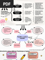 Asesmen Deep Learning | PDF