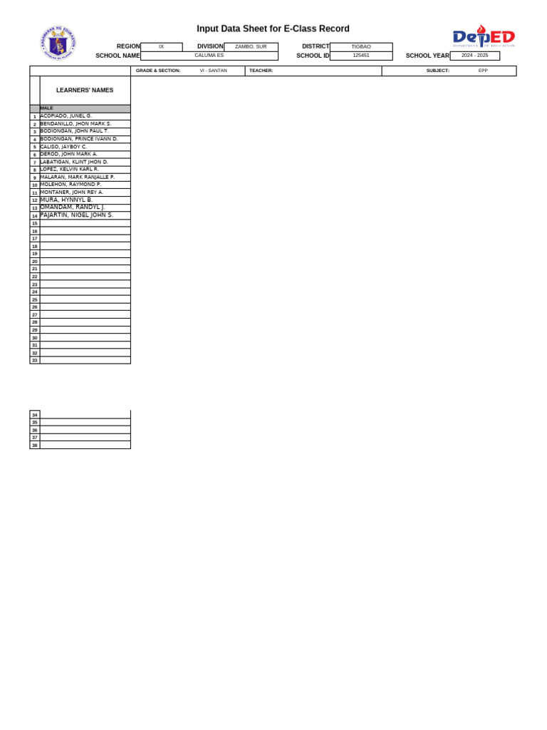 Grade 6 EPP Class Record | PDF