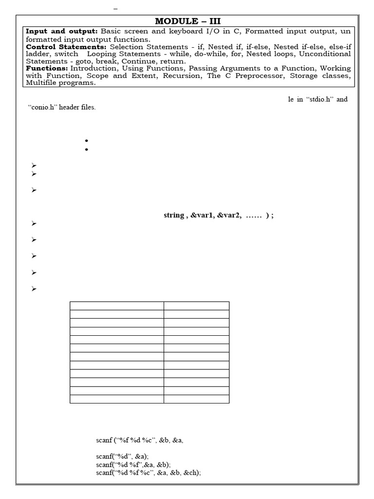 Module 3 And 4 231012 171457 Pdf Scope Computer Science