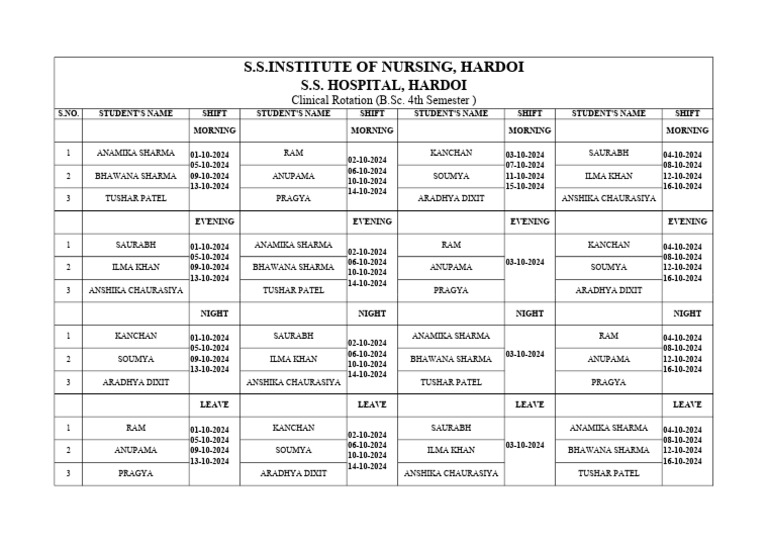 B.Sc. Nursing Clinical Rotation Schedule | PDF