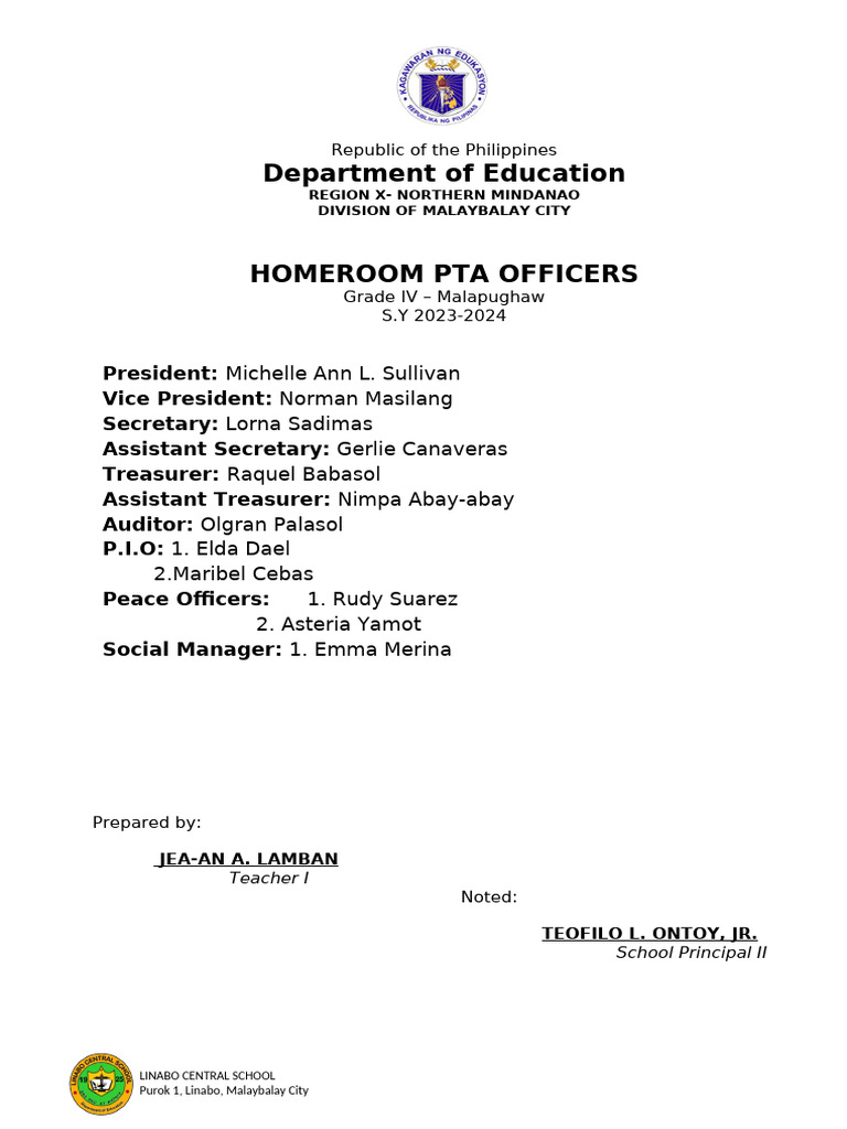 Homeroom & Classroom Officers S.Y 2023-2024 | PDF