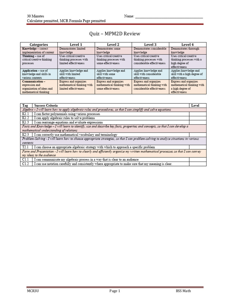 Quiz - MPM2D Review - Criteria | PDF | Mathematics | Thought