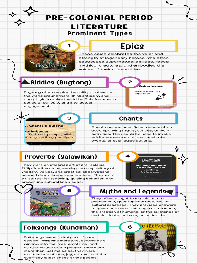 Pre Colonial Spanish Lit | PDF | Poetry | Narrative