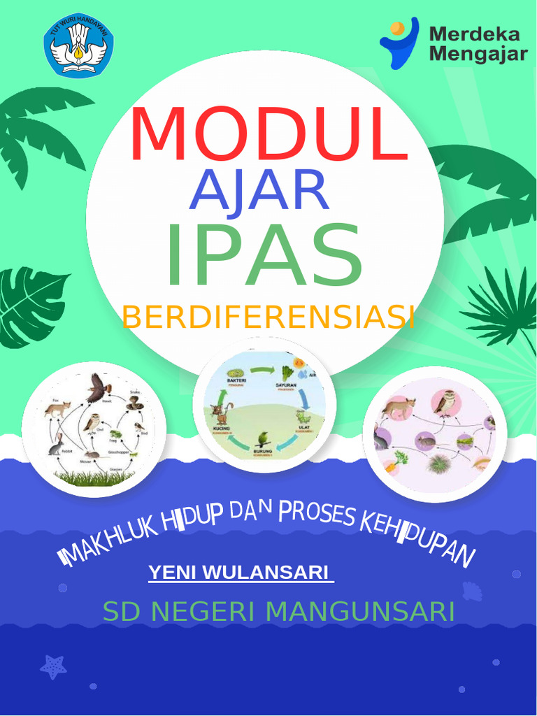Modul Ipas KLS 5 Topik 2 | PDF