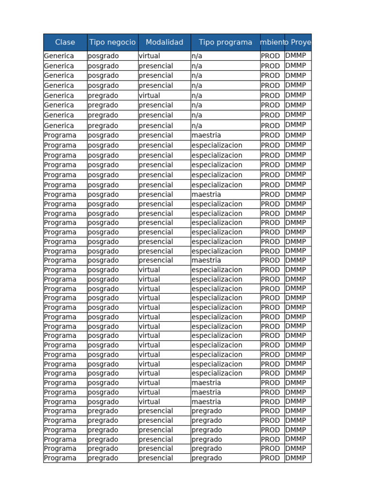 Contenidos Landing Hubspot - Fuaa - 21!10!2024!11!40 Am | PDF ...