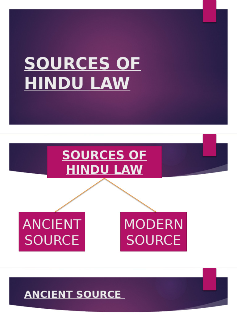 SOURCES OF HINDU LAW | PDF | Vedas | Hindu Literature