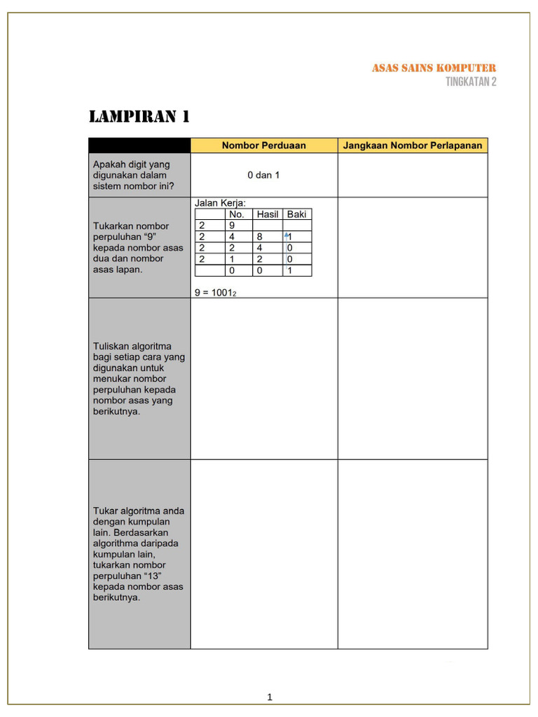 Modul ASK Ting 2 | PDF