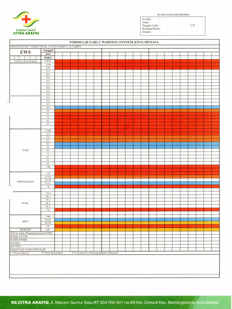 Contoh Formulir Ews Dewasa | PDF