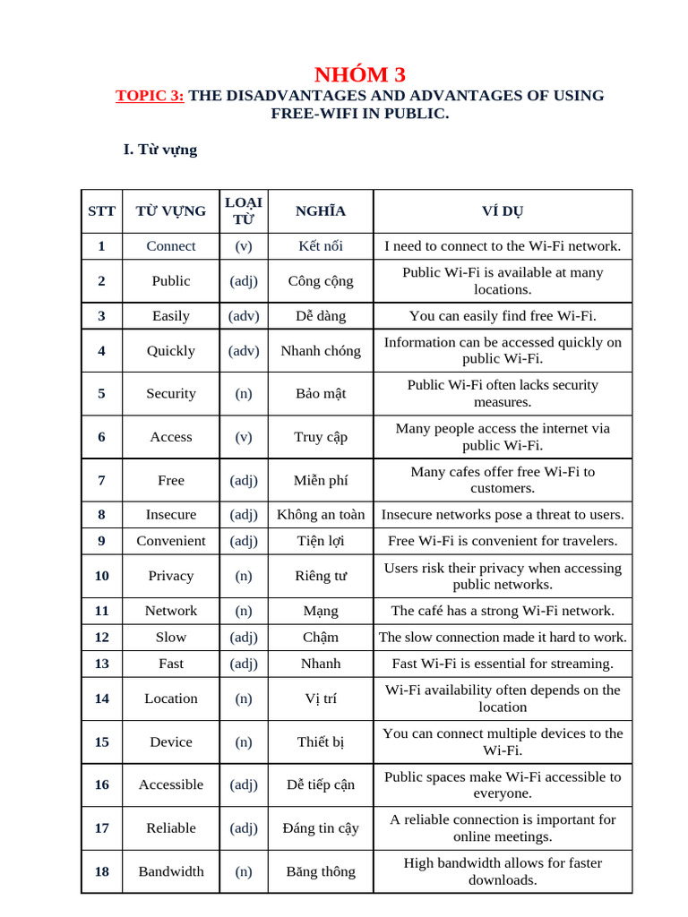 G3-Vocabulary - Sentnces Structure - Phrase | PDF