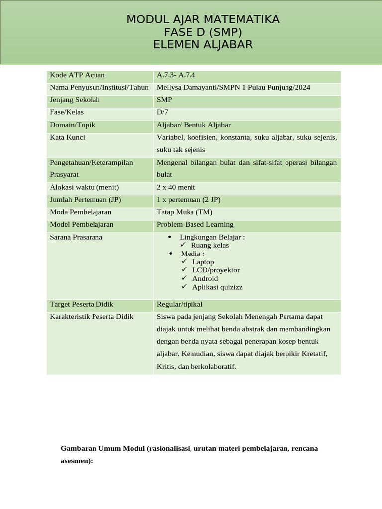 Modul Ajar Aljabar | PDF