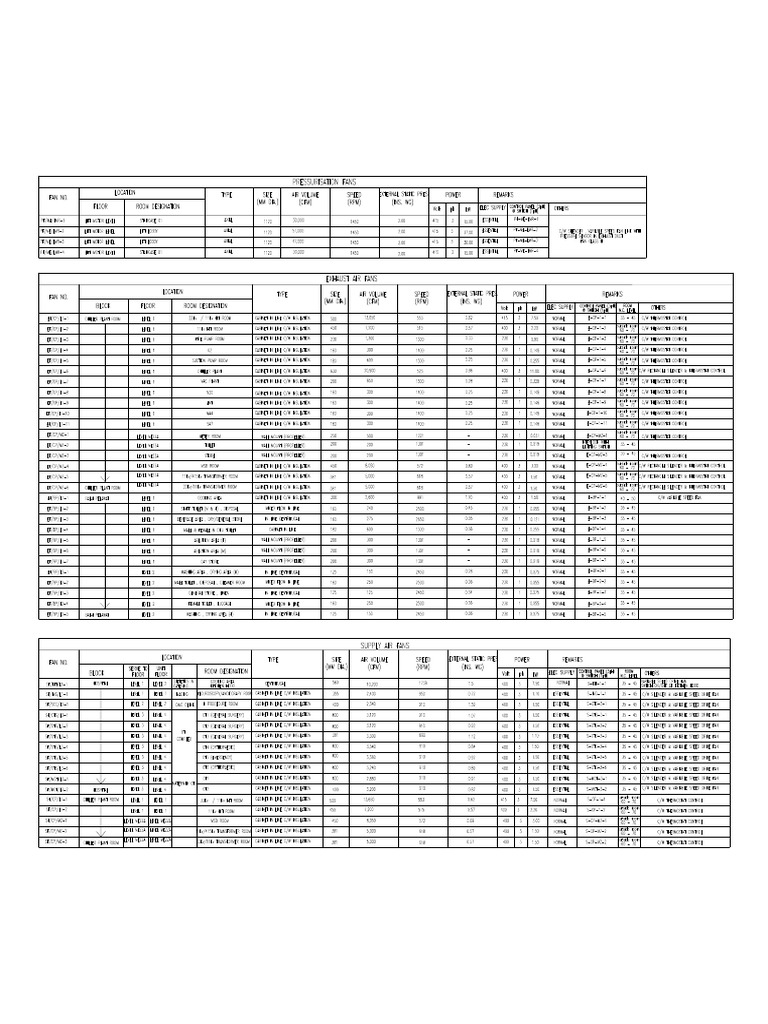 HPG Fan Schedule - PF, Ex, SF | PDF