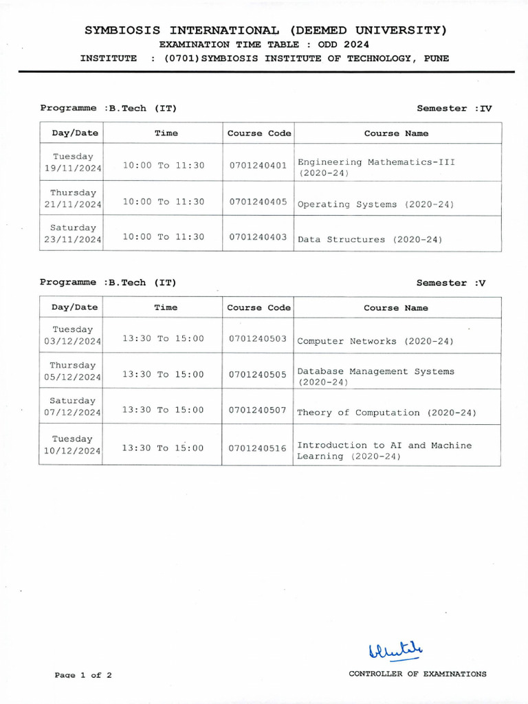 B.Tech (IT) - Timetable | PDF | Artificial Intelligence | Intelligence (AI) & Semantics