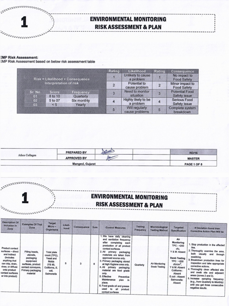 Environment Monitoring Risk Assessment & Plan | PDF